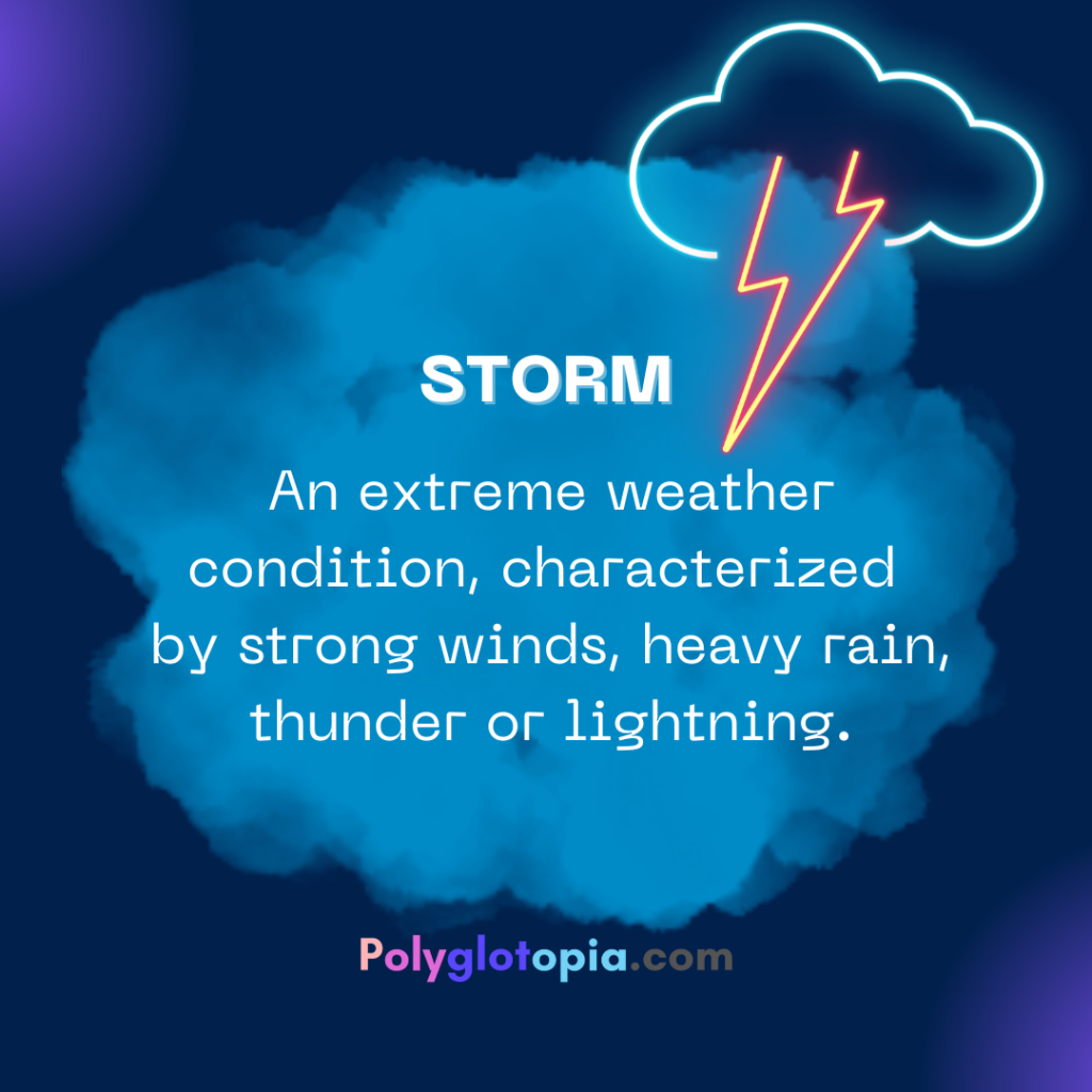 Weather vocabulary B1 - List Quiz - PolygloTopia