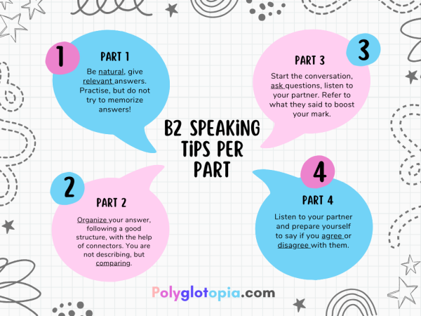How to pass your B2 speaking Exam (Cambridge FIRST) - PolygloTopia
