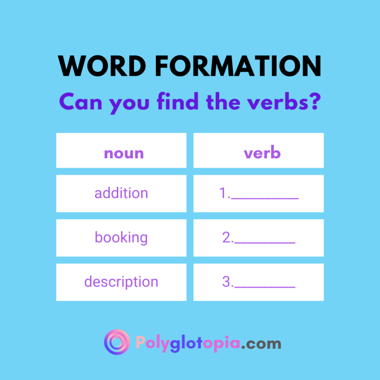 Word Formation C1 - PolygloTopia