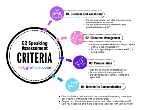 How to pass your B2 speaking Exam (Cambridge FIRST) - PolygloTopia